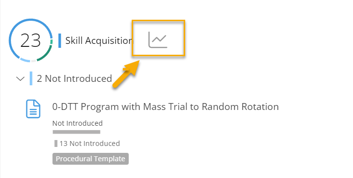 Accessing/Editing Cumulative Graphs